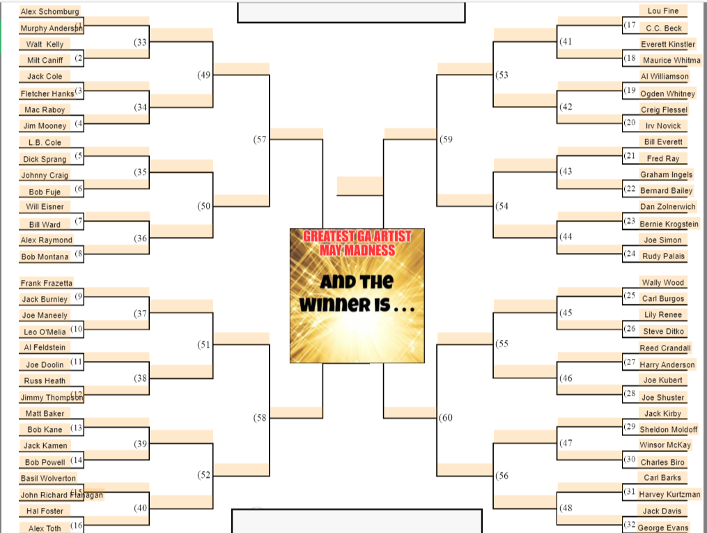 Bracket Is Up - Golden Age Artist May Madness Tournament - Golden Age ...