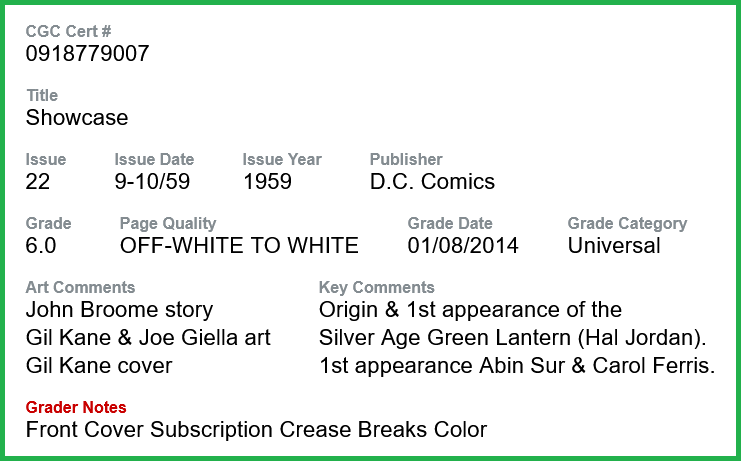 What does a subscription crease do to the grade of a comic? - Hey buddy ...