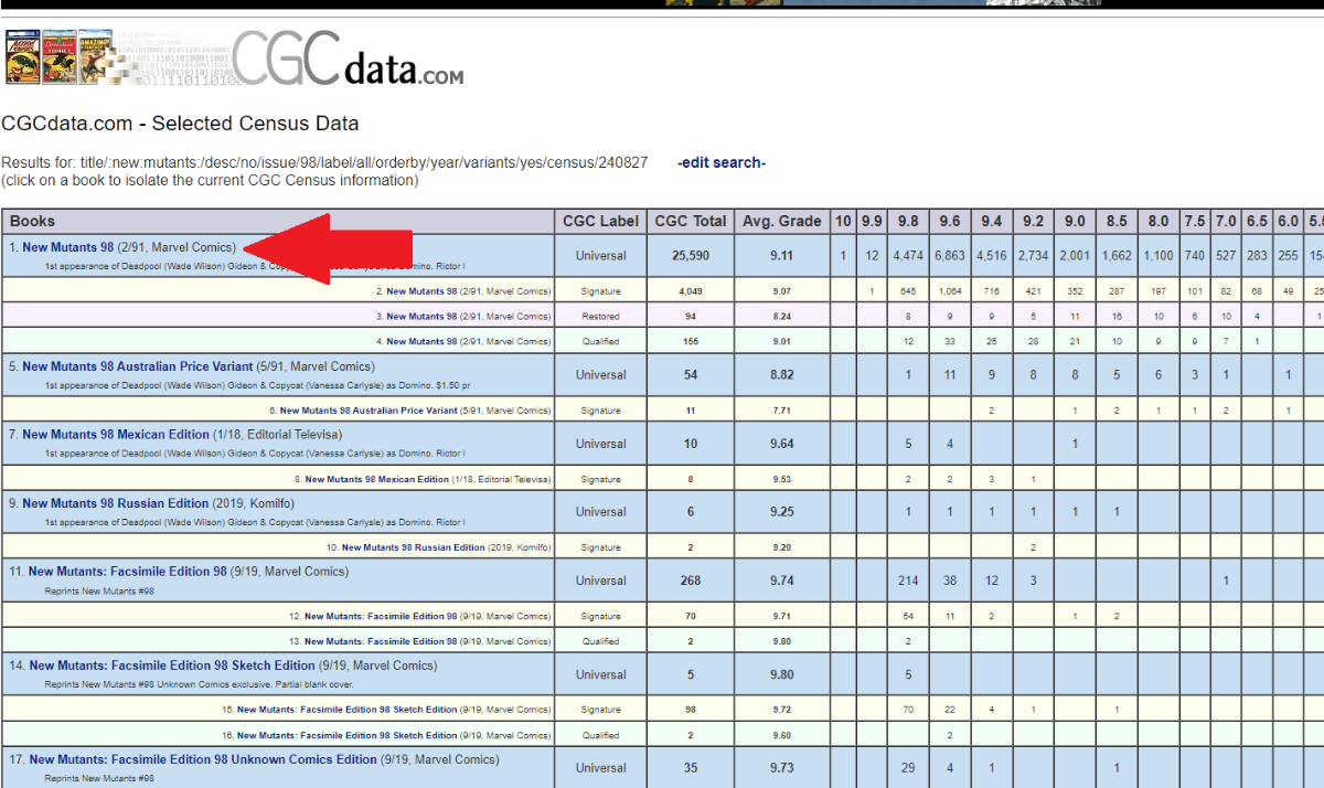 Where to find CGC census data that shows the increase on a particular ...