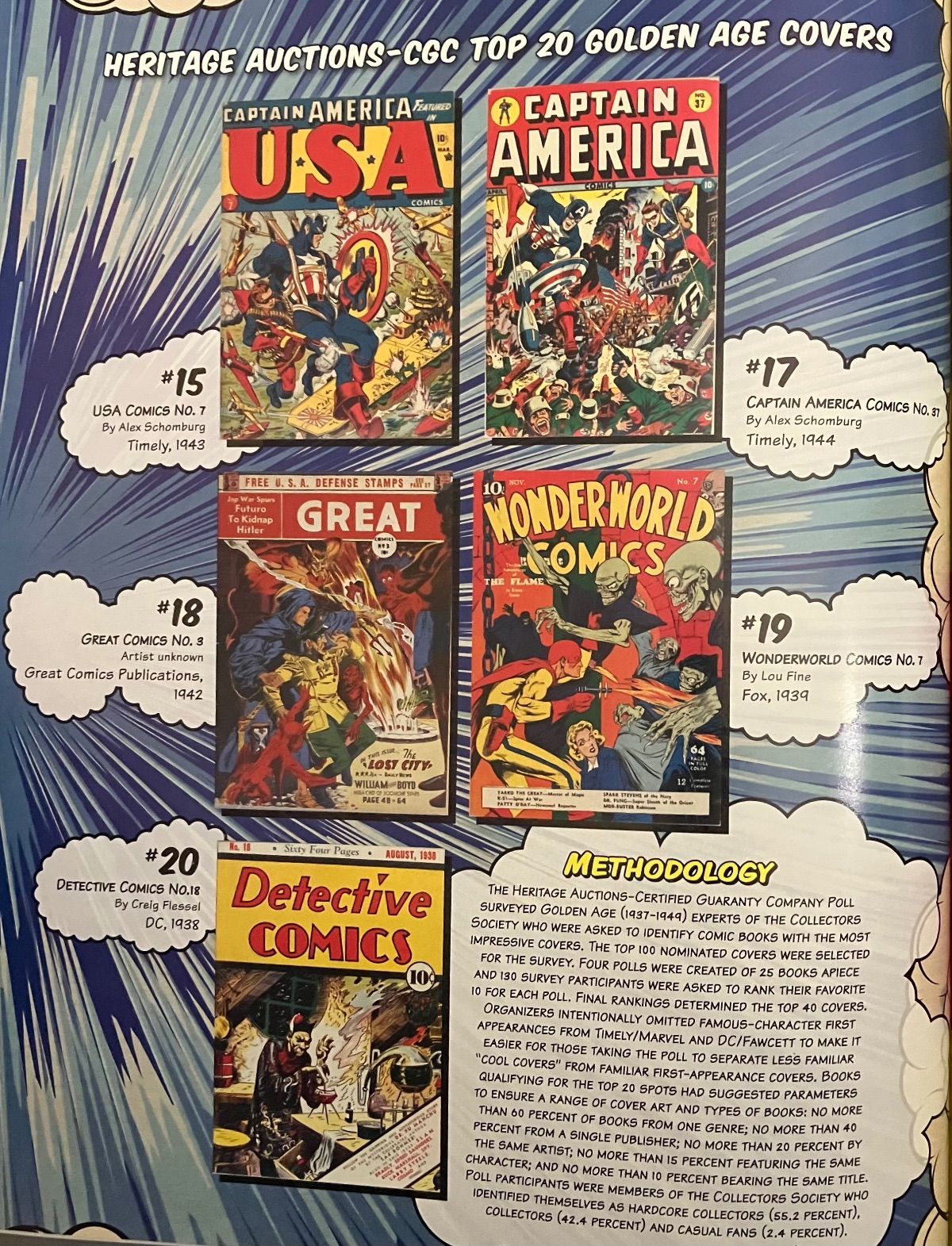 🤩2016 Top 20 Golden Age Covers🌟 - Golden Age Comic Books - CGC Comic ...