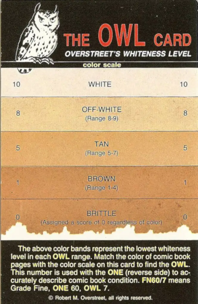 Interior Damage (?) With Perfect Exterior Question - Newbie Comic ...