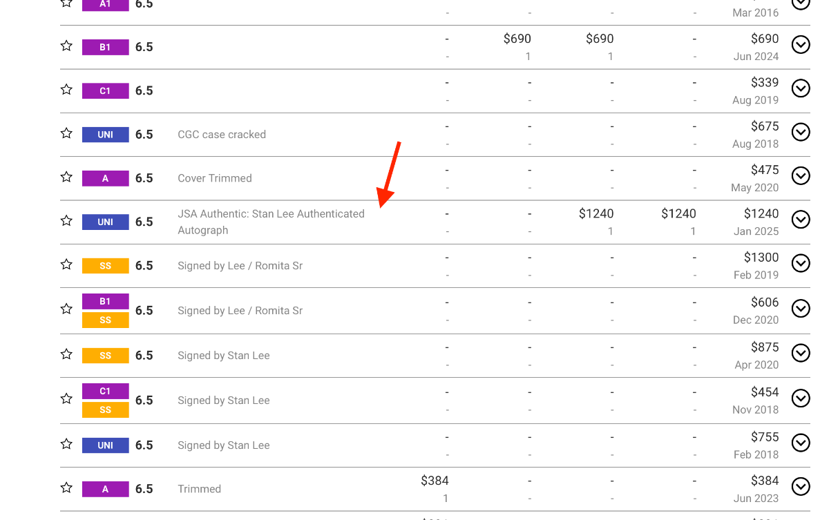 ASM 300 Cooling down . . . - Page 8 - Copper Age Comic Books - CGC ...