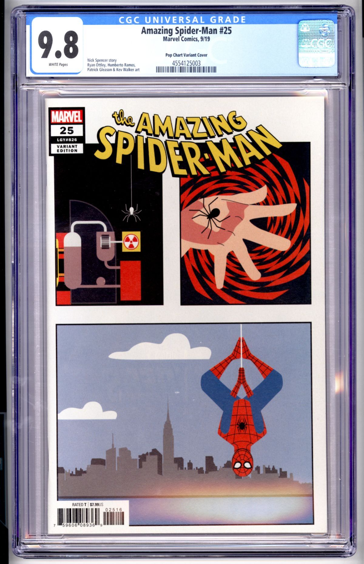 Buzzetta's Coppery Moderny Thread of Comic Books - Copper / Modern Age ...